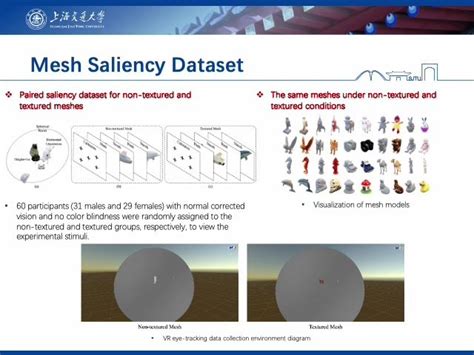Free Video Unified Approach To Mesh Saliency Evaluating Textured And Non Textured Meshes