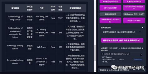 Chatgpt 40 学术版，科研人的必备利器 知乎