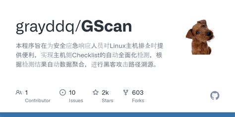 Releases Grayddq GScan GitHub