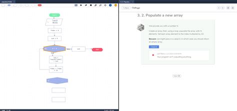 Solved 32 Populate New Array Program Using Codio Flode Language