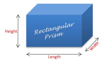 Volume Of A Rectangular Prism Calculator Calculator Swiftutors Com