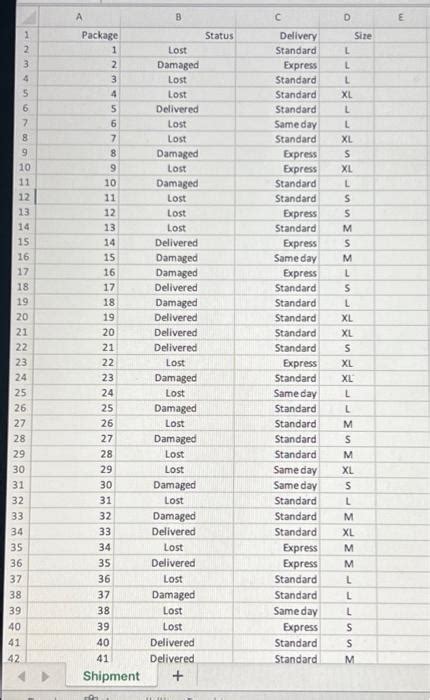 b combine the two least frequent categories in the