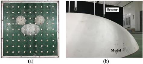 Figure 2 From An Optimized Sensing Arrangement In Wind Field Reconstruction Using Cfd And Pod