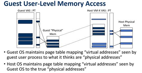 浅谈虚拟化 Allen Shao