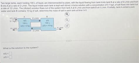 Solved Two Large Tanks Each Holding 100 L Of Liquid Are