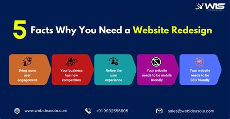 Web Idea Solution Llp On Linkedin Websiteredesign Webdevelopment