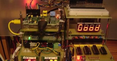 FongEye RPi Setup Notes