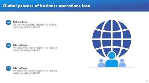 Global Process Powerpoint Ppt Template Bundles PPT Template