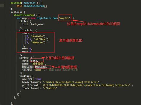 使用vuehighcharts绘制中国地图 Infoq 写作平台 使用vuehighcharts绘制中国地图 Infoq 写作平台