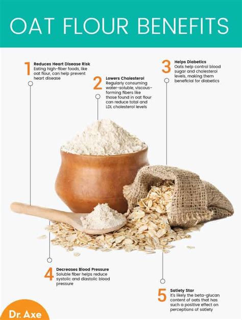 How To Make Oat Flour Plus Benefits Nutrition And More Dr Axe