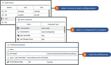 Windows Failover Cluster Configuration Documentation Tool