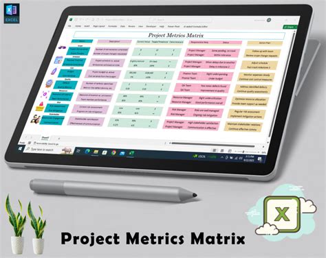 Project Metrics Template Track And Evaluate Project Performance