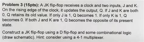 Solved Problem 3 15pts A JK Flip Flop Receives A Clock Chegg Com