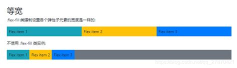 Bootstrap Flex（弹性）布局 Csdn博客