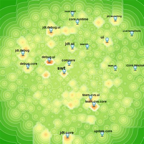 the bug map of eclipse 2 0 2 bugmap download scientific diagram