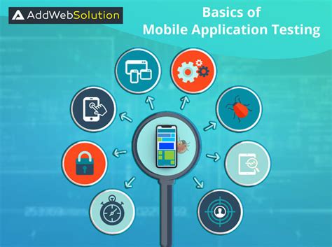 Addweb Solution Private Limited On Linkedin Mobileapplications Letstalksolution Android Ios