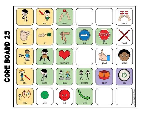Free Low Tech Aac Core Boards For Speech Therapy Speech Therapy Low Tech Speech