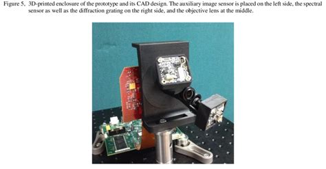 The Prototype Connected To The Dmd Controller Download Scientific The Prototype Connected To The Dmd Controller Download Scientific