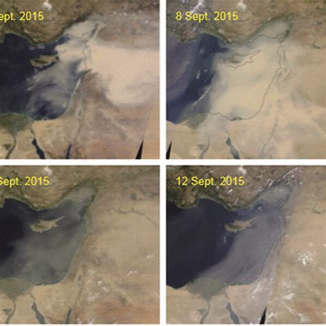 Graphical Summary Of Mitigation Measures Based On Emission Sources