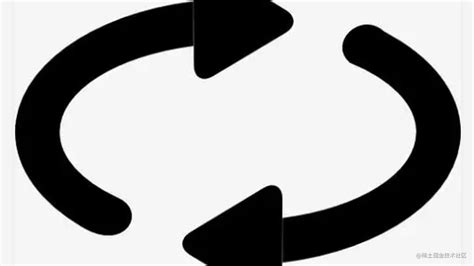 Commonjs和es6 Module分别如何处理循环依赖的问题？ 掘金
