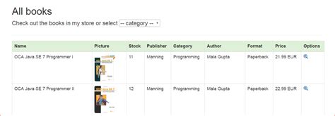 Sending Value From Jsp Form To Controller Spring Mvc Stack Overflow