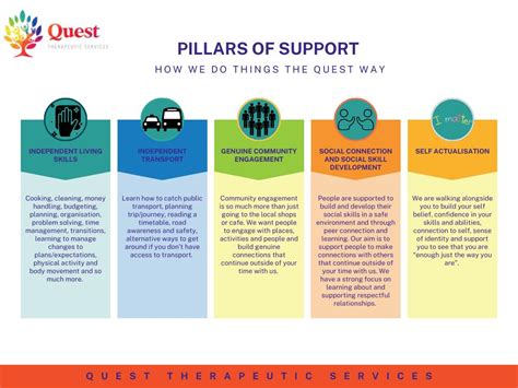 Natalie Everett Aesthetics Natalie Everett Aesthetics