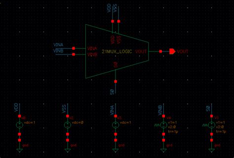 Full Custom Ic 5 Mux Layout