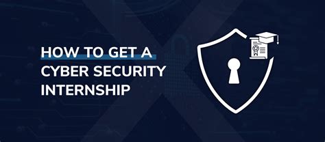 The 10 Best Cyber Security Labs For You In 2025