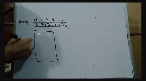 Oop Linked Lists Youtube