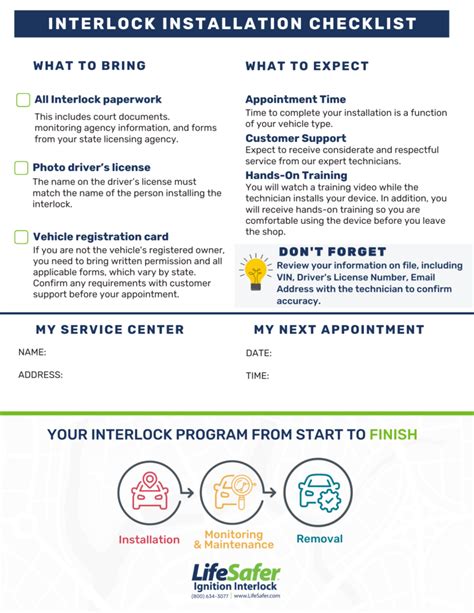 Ignition Interlock Resources Lifesafer Ignition Interlock