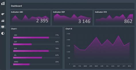 Excel Dashboard Layout Duo Theme 3 Adnia Solutions