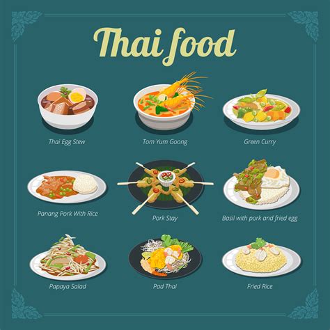 Thai Food Menu Vector Art Icons And Graphics For Free Download