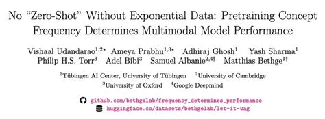 Nirmal Patel On Linkedin Ai Research Data Bigdata Llm Llms Nlp Ml Machinelearning