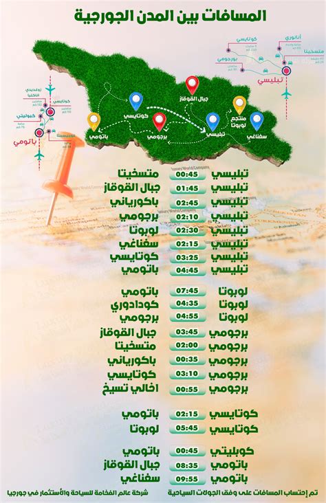 تصفح خريطة جورجيا السياحية أولا قبل ان تقترح برنامج رحلات بين المدن