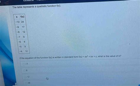 Solved The Table Represents A Quadratic Function F X If The Equation Of The Function F X Is