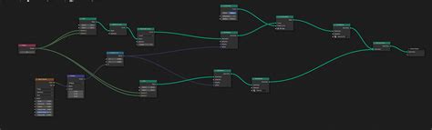 Wireframe On Only One Axis 5 By Blenderfun1 Materials And