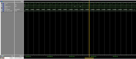 How Can I Hold The Value Of Counter In Testbench Of Vhdl Electrical