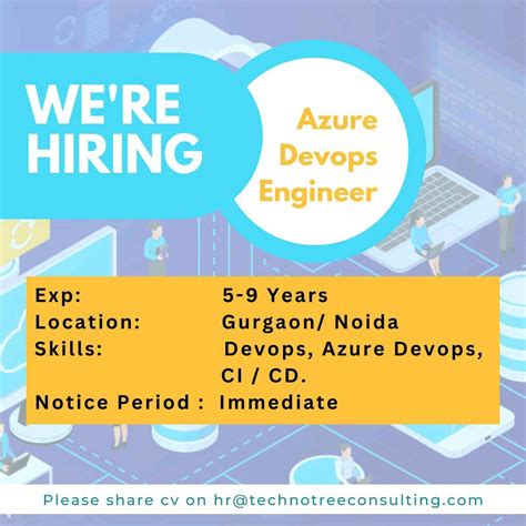 Technotree Consulting Llp On Linkedin Azure Azuredevops Cicd Devopsengineer