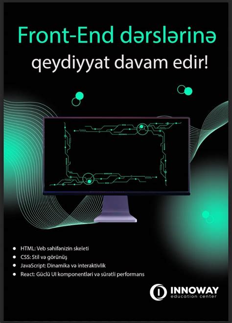 Frontend Css Html Javascript Backend Developer Programming Coding Webdeveloper