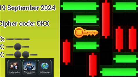 19 September Mini Game And Cypher Code Claim Video Hamsterkombat