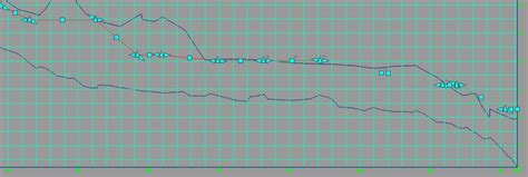 Part Of Profile Not Showing Autodesk Community