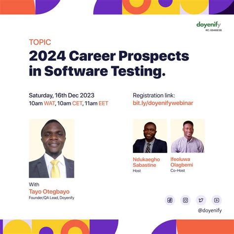 Doyenify On Linkedin Techfuture Careerwebinar 2024opportunities Softwaretesting2024…