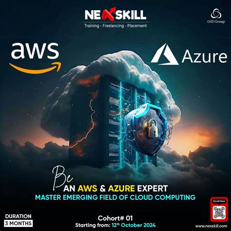 nexskill be productive on linkedin expert infrastructure strategies industry career