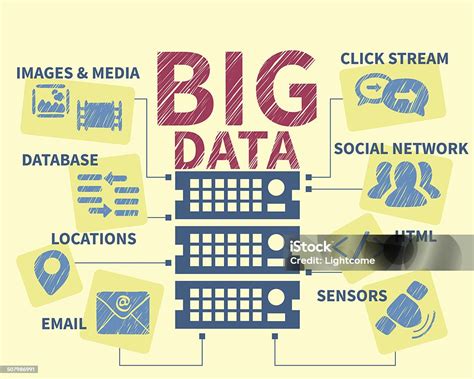 Ilustrasi Handrawn Infografis Big Data Ilustrasi Stok Unduh Gambar