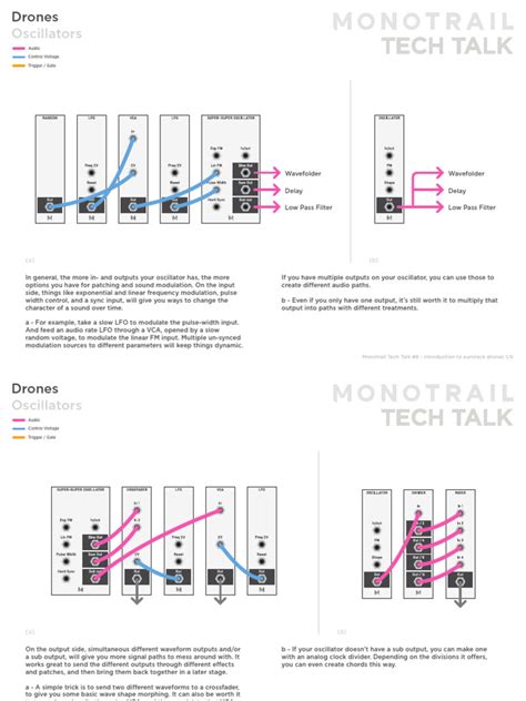 Monotrail Tech Talk 08 Introduction To Eurorack Drones Download Free Pdf Synthesizer