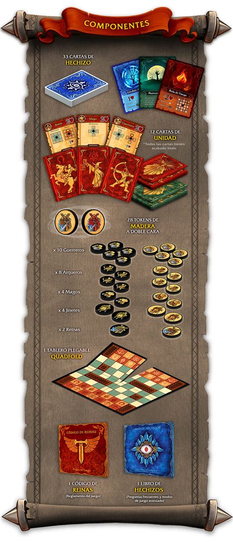 Tenacy Juego De Estrategia Para 2 — Verkami