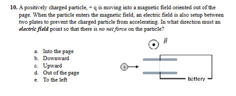 Solved A Positively Charged Particle Q Is Chegg
