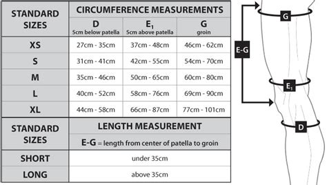 Circaid Juxta Fit™ Essentials Upper Leg With Knee Garment