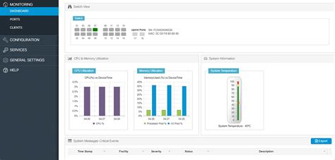 User Guide For Cisco Configuration Professional For Catalyst 2960 L Smart Managed Switches