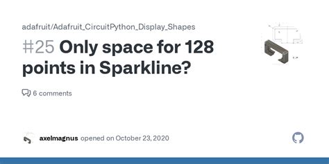 only space for 128 points in sparkline · issue 25 · adafruit adafruit circuitpython display